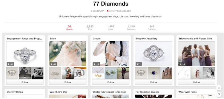 10 Luxury Brand Marketing Strategies That Deliver Results