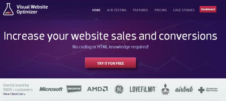 VWO Review: A Detailed Analysis & Guide for 2022