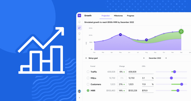 Marketing Forecasting: 10 Steps to Get it Right