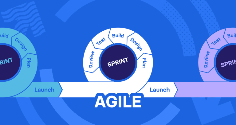 How to Run Daily Standups for Marketing Teams