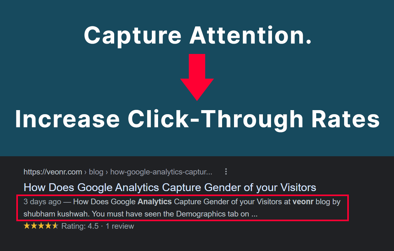 How Does Google Analytics Capture Gender of your Visitors | Veonr Blog