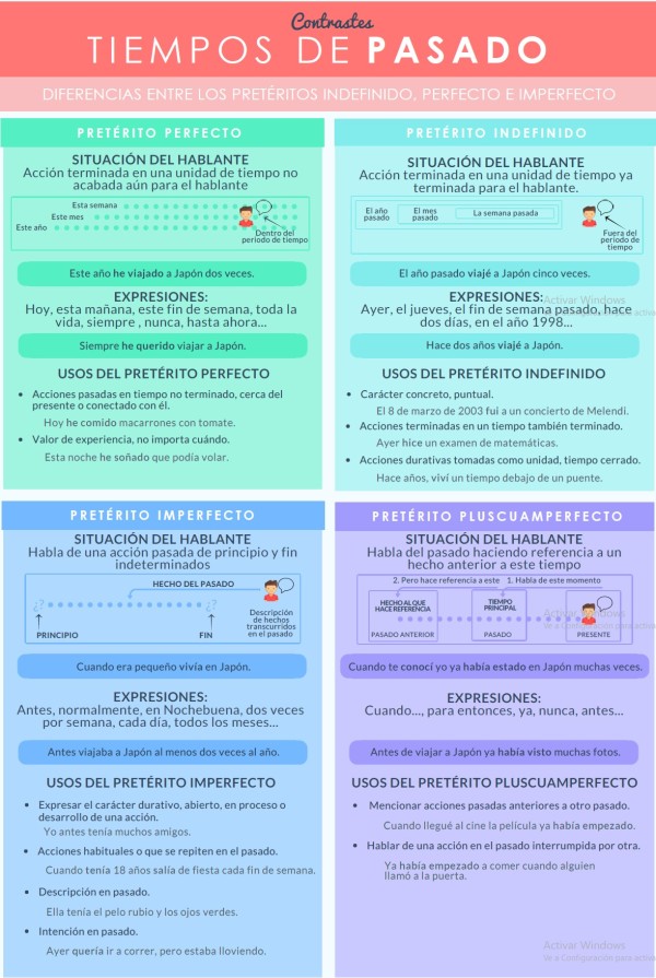 ¡Espero que les sea de mucha utilidad!