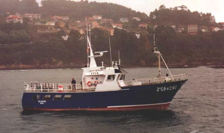 OS CASTRO - Vesseljoin