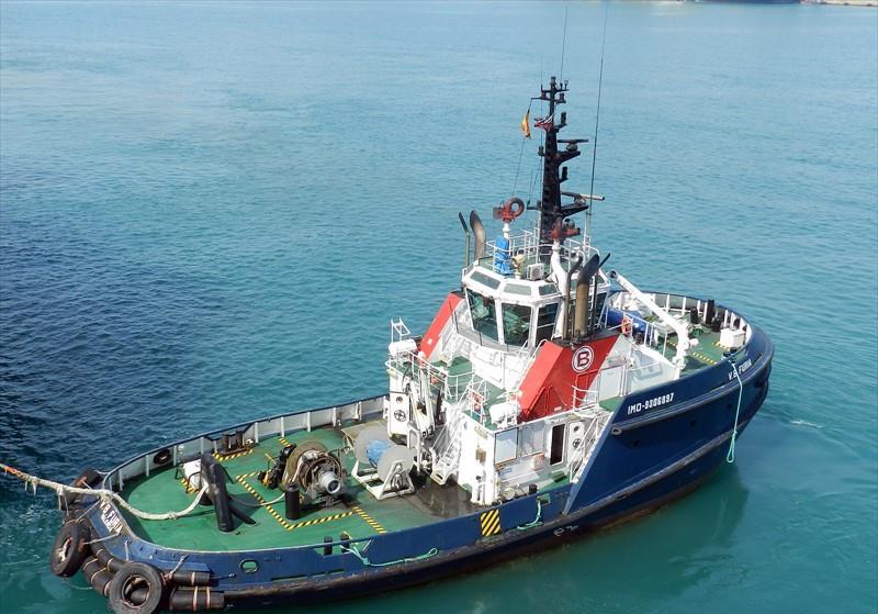 V.B.FURIA - Vesseljoin