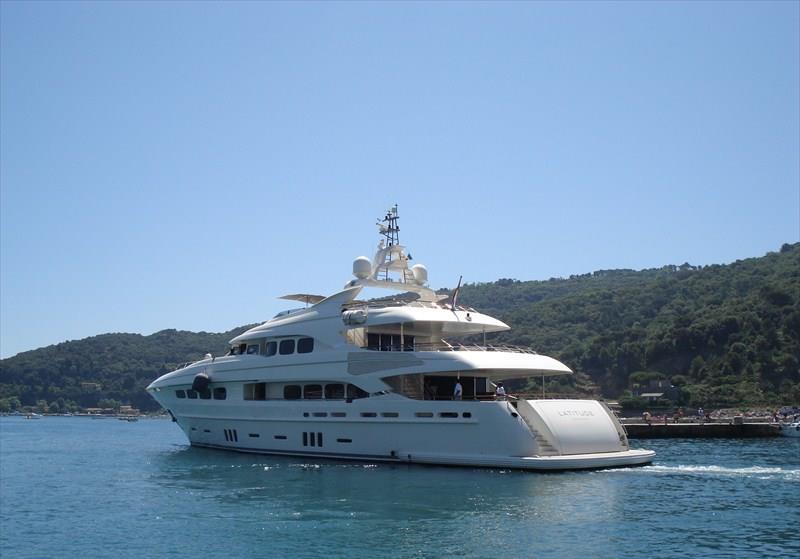 LATITUDE - Vesseljoin