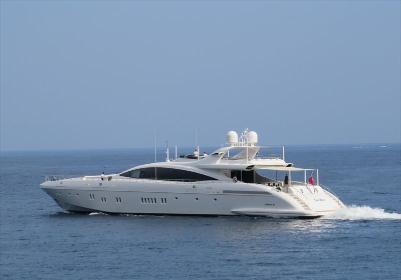 DA VINCI - Vesseljoin