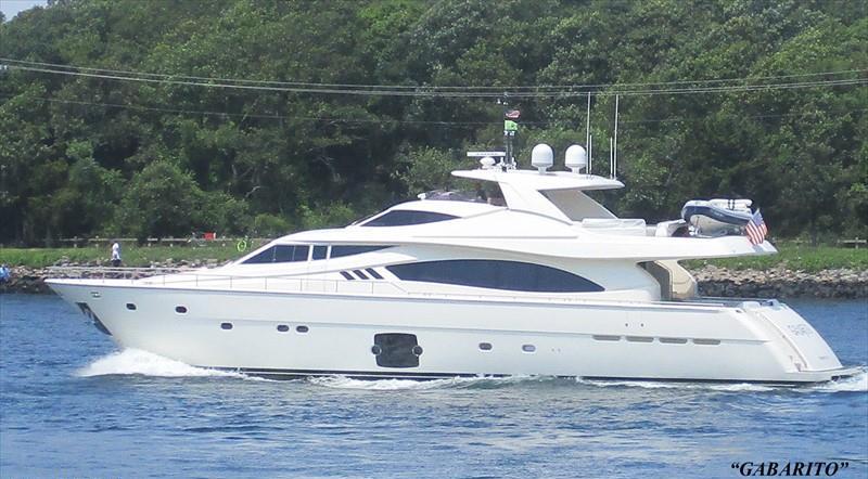 GABARITO - Vesseljoin