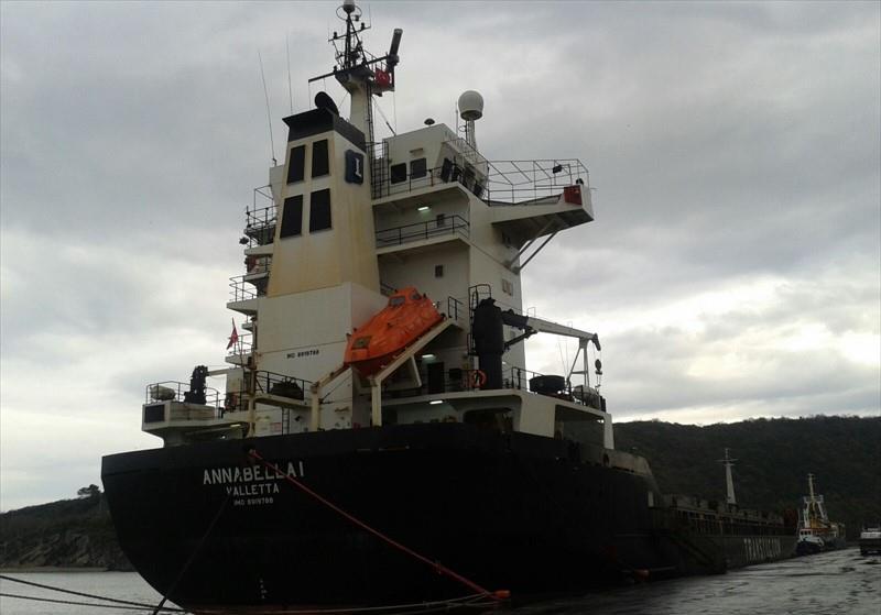 ANNABELLA - Vesseljoin