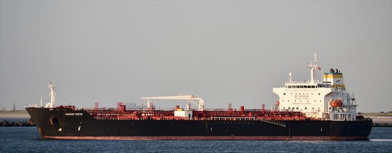 HORIZON THETIS - Vesseljoin