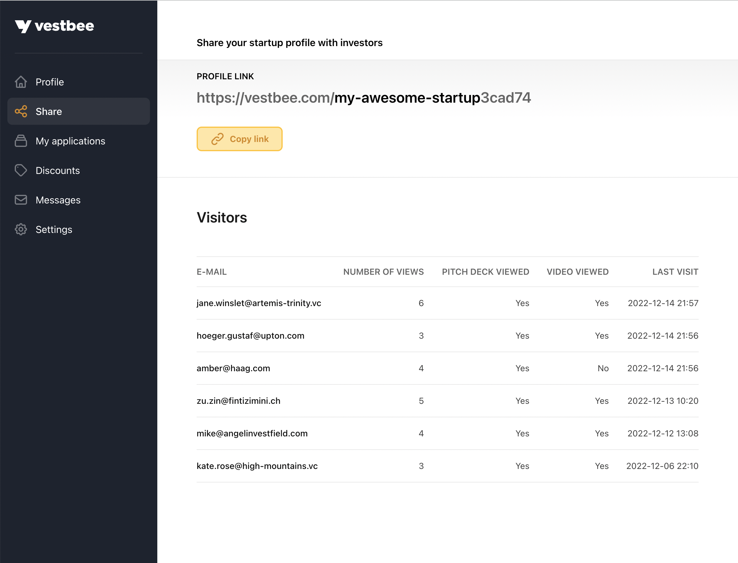 Vestbee Matching Platform | Connecting Startups And Investors (VC Funds ...