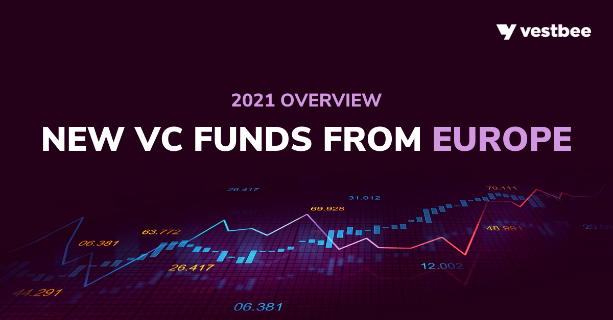 New VC Funds Investing In European Startups - Overview 2021 | Vestbee