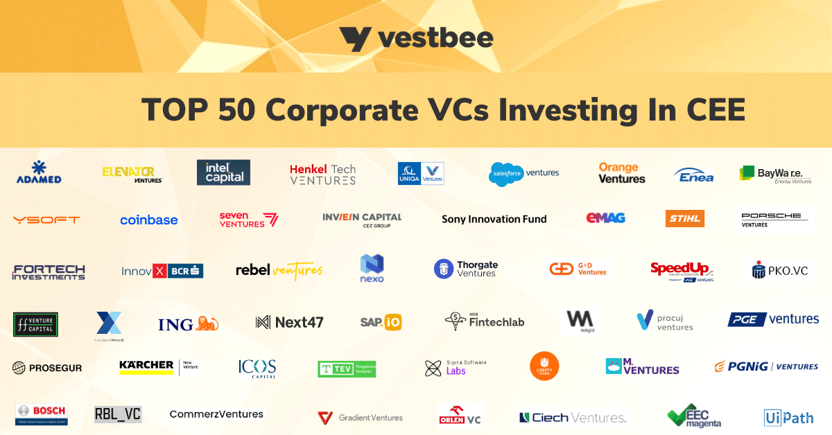 Top 50 CVC Funds Investing In CEE To Finance Your Startup | Vestbee