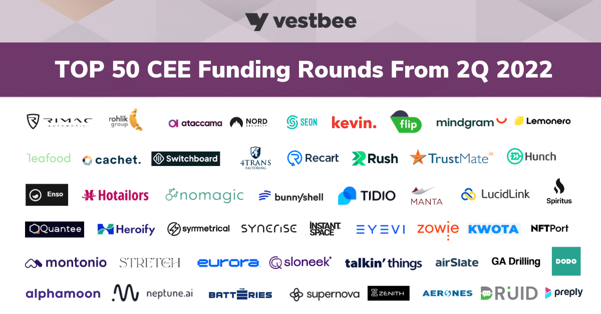 Top 50 CEE Funding Rounds Closed in 2Q 2022 | Vestbee