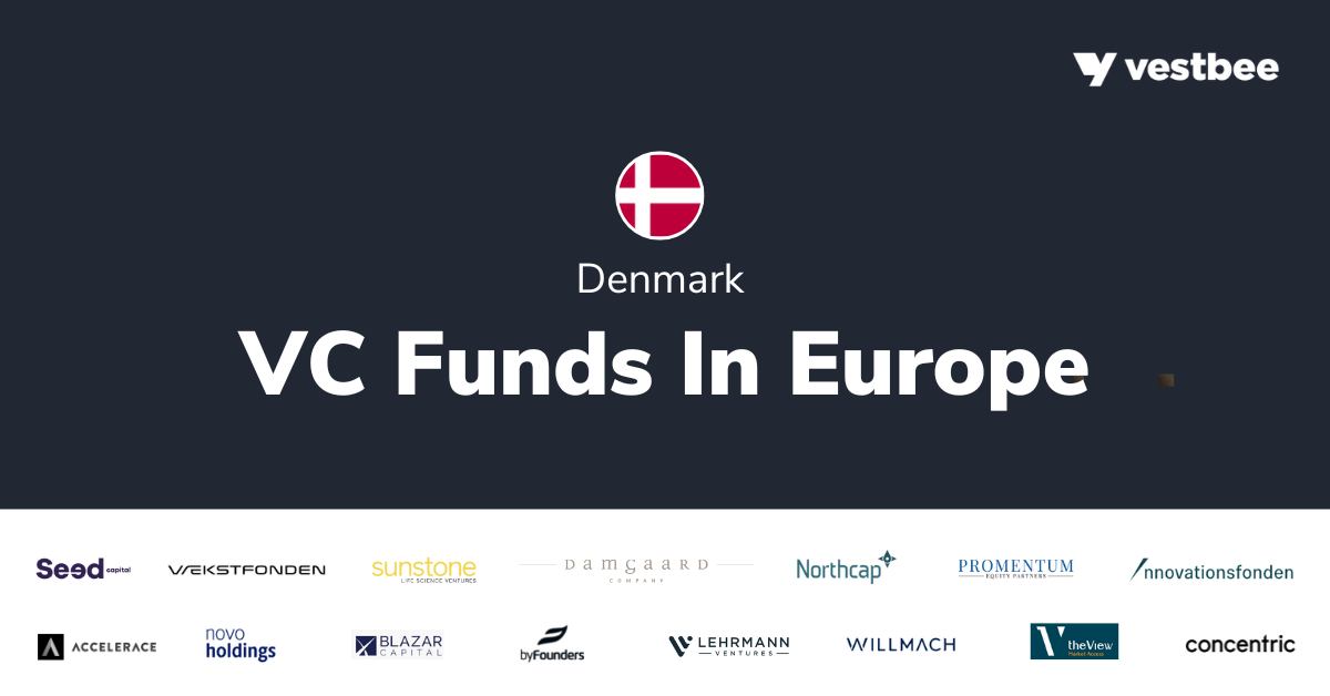 Top VC Funds In Denmark To Finance Your Startup | Vestbee