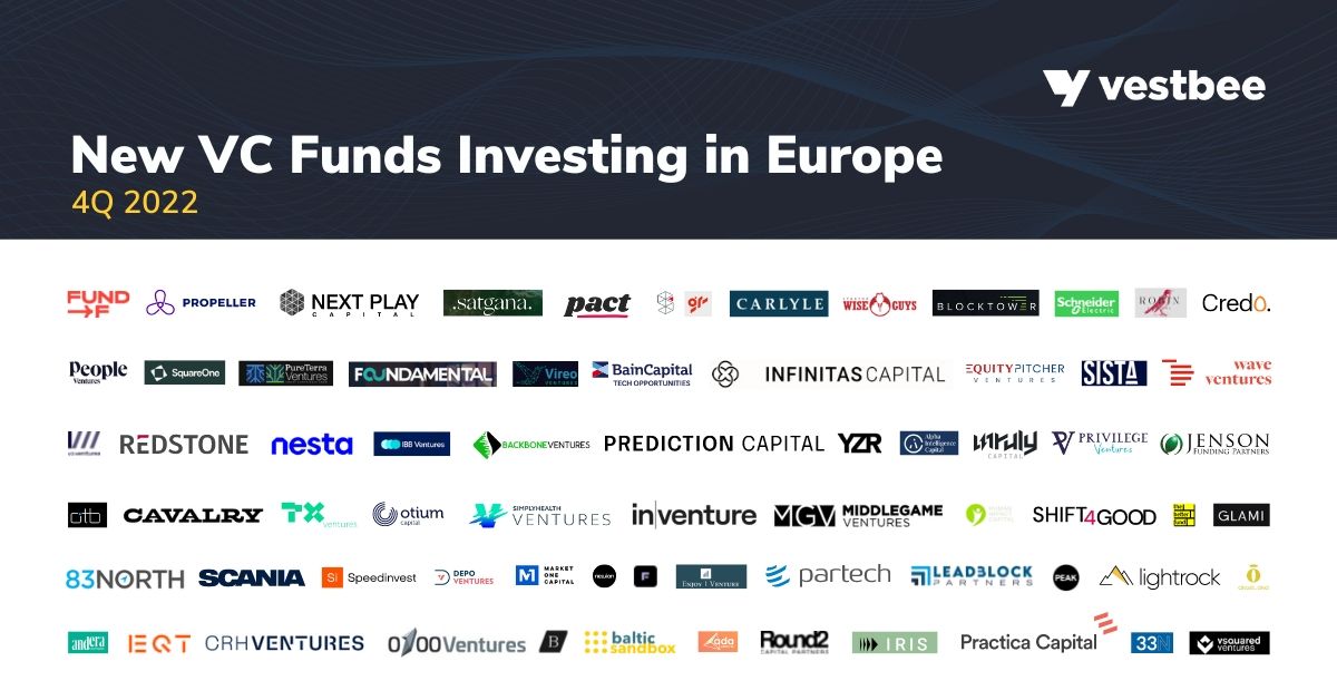 New VC Funds Investing in Europe - 4Q 2022 | Vestbee