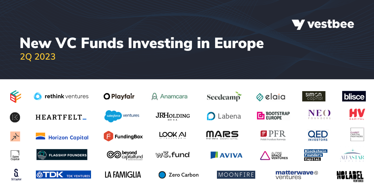 New VC Funds Investing In Europe - 2Q 2023 | Vestbee