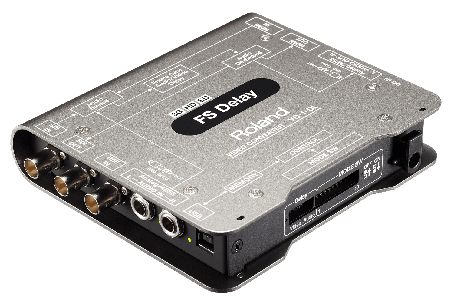 Roland VC 1 DL Bidireksjonell HDMI SDI Konverter VideoUtstyr roland-vc-1-dl-bidireksjonell-hdmi-sdi-konverter-videoutstyr