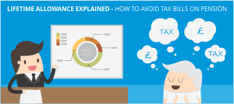 Disability Living Allowance and Mobility Allowance | DNS Accountants