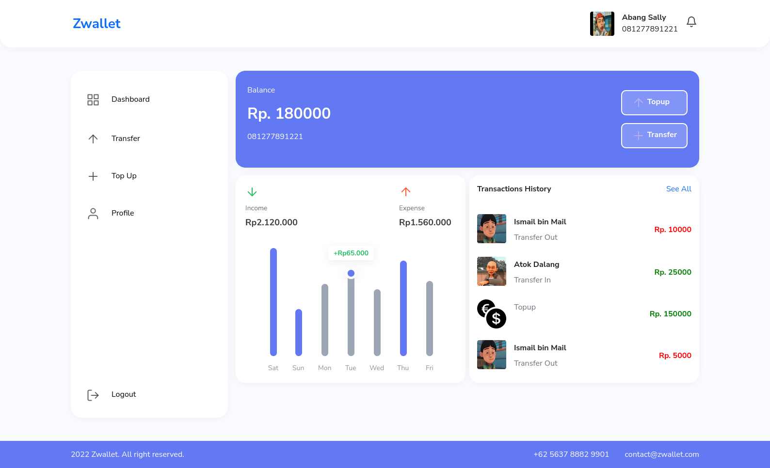 GitHub - vigarp/zwallet-frontend: Frontend for Zwallet || E-Wallet App by Vigar