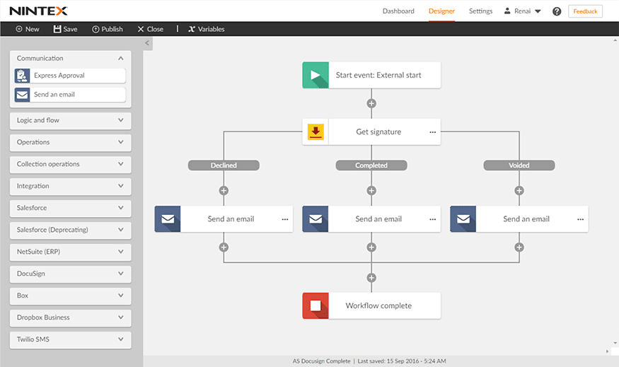 7 Enterprise Workflow Automation Solutions to Know in 2022 | Virtus Flow