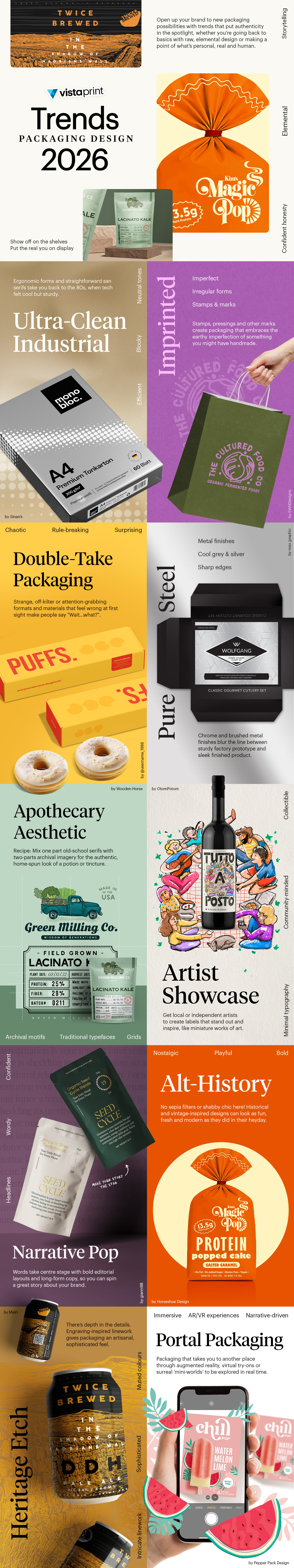 packaging designers uk