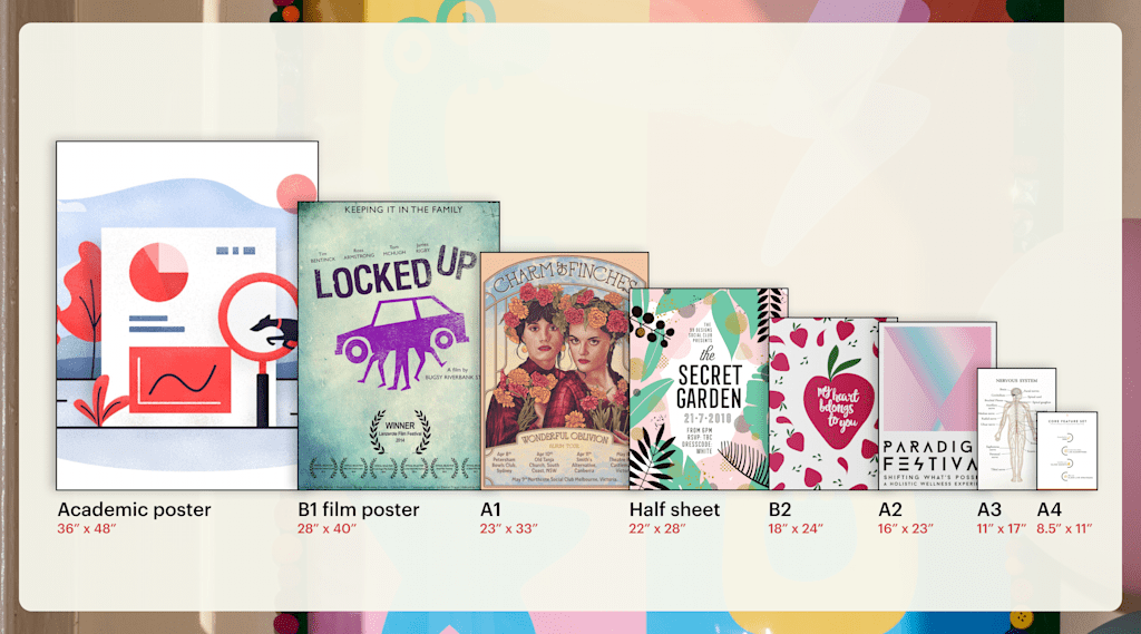 Standard Landscape Poster Size