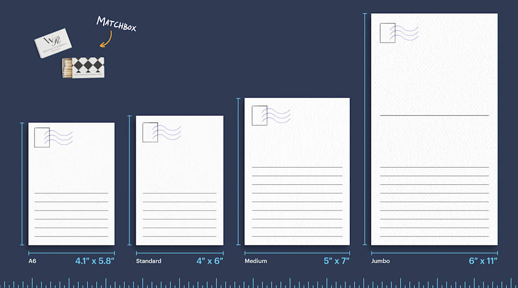 Postcard Size Guide | VistaPrint US