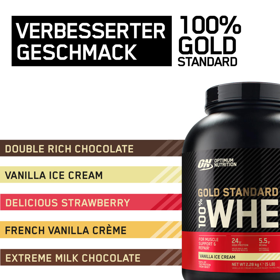 100% Whey Gold Standard (2270g) von Optimum Nutrition kaufen ...