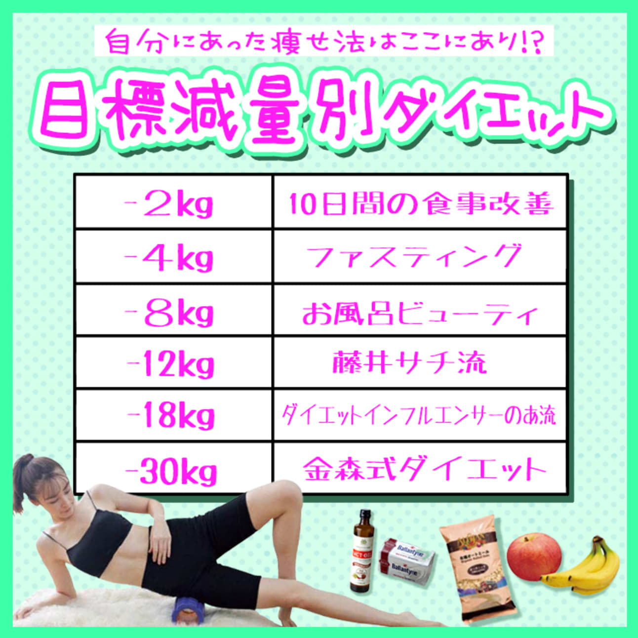 何キロ痩せたい?ベスト体重を叶えるために効果的なダイエット【目標別】 Vivi
