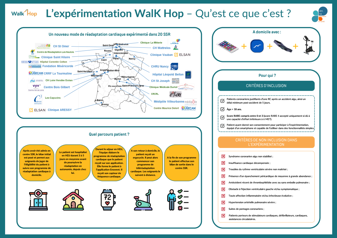 INNOVATION EN SANTÉ ; Téléréadaptation | Elsan