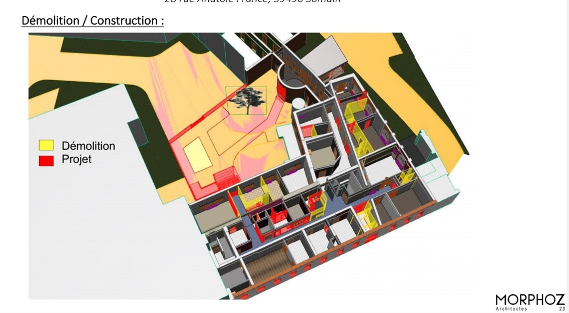Création d’un Centre Régional Basse Vision à l’Institut Ophtalmique de ...