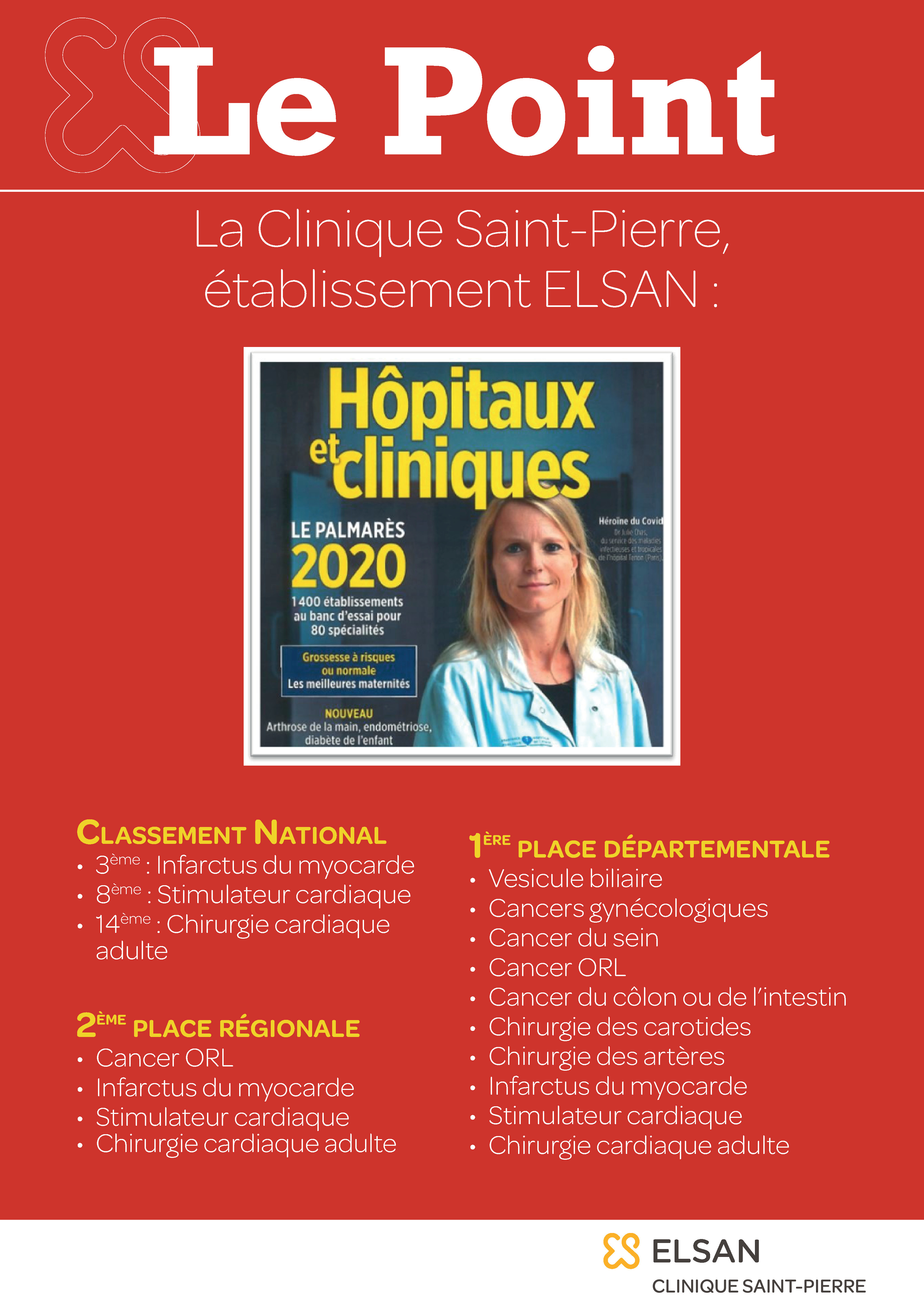 Palmarès du Point 2020 | Elsan