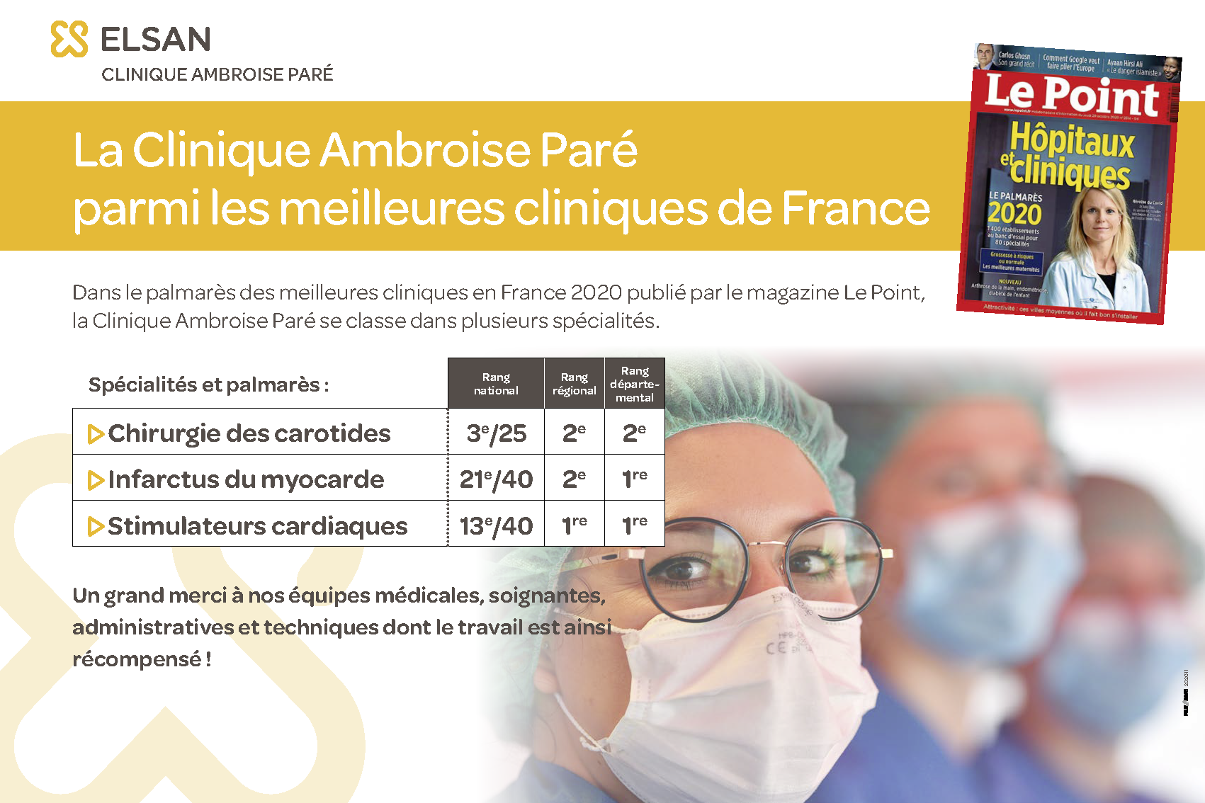 Palmarès Le Point 2020 | Elsan