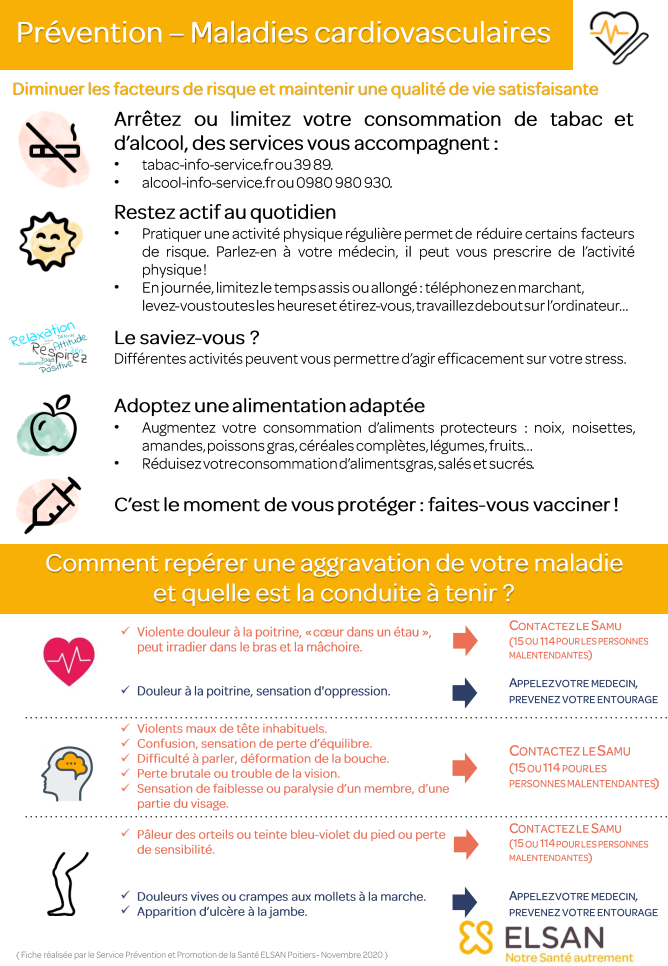 Prévention des maladies cardiovasculaires | Elsan