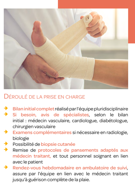 Vous avez une plaie chronique ou infectée ? | Elsan