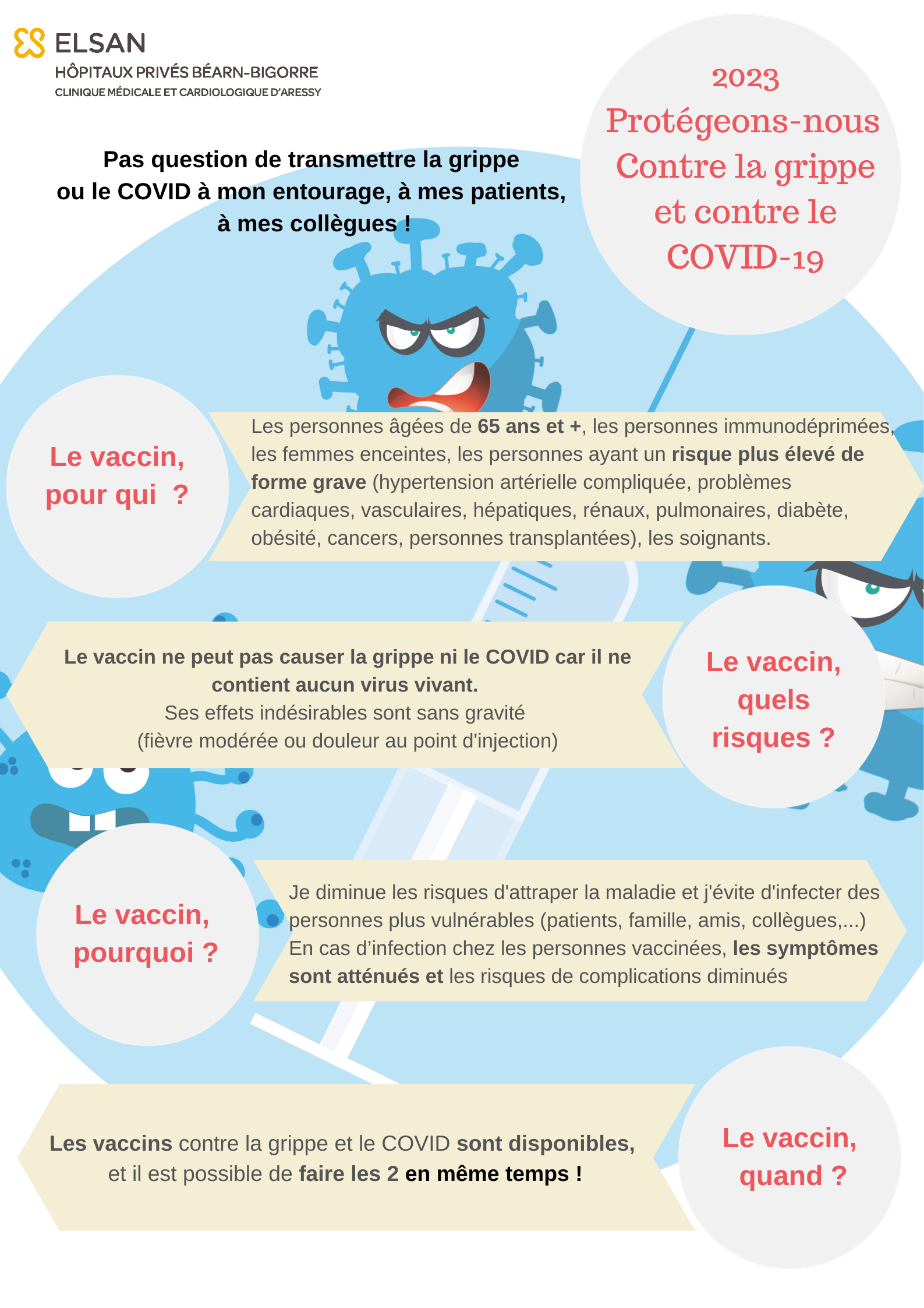 Vaccination contre la Grippe et le Covid | Elsan
