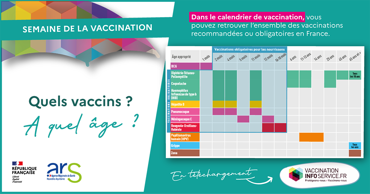 calendrier des vaccinations | Elsan