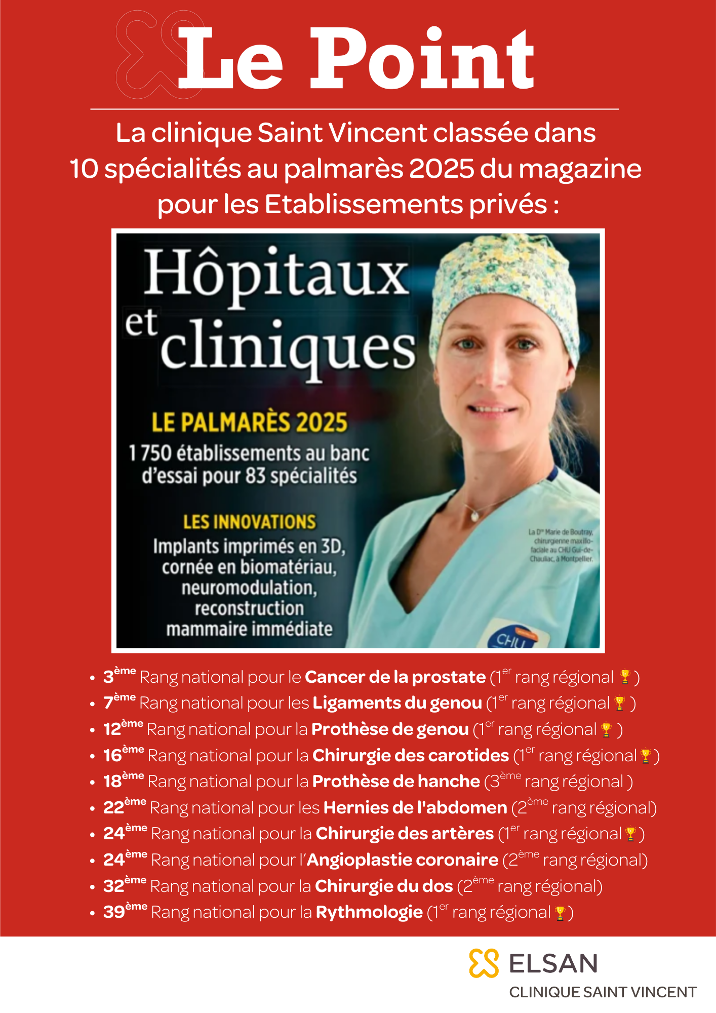 Classement Le Point 2025 | Elsan