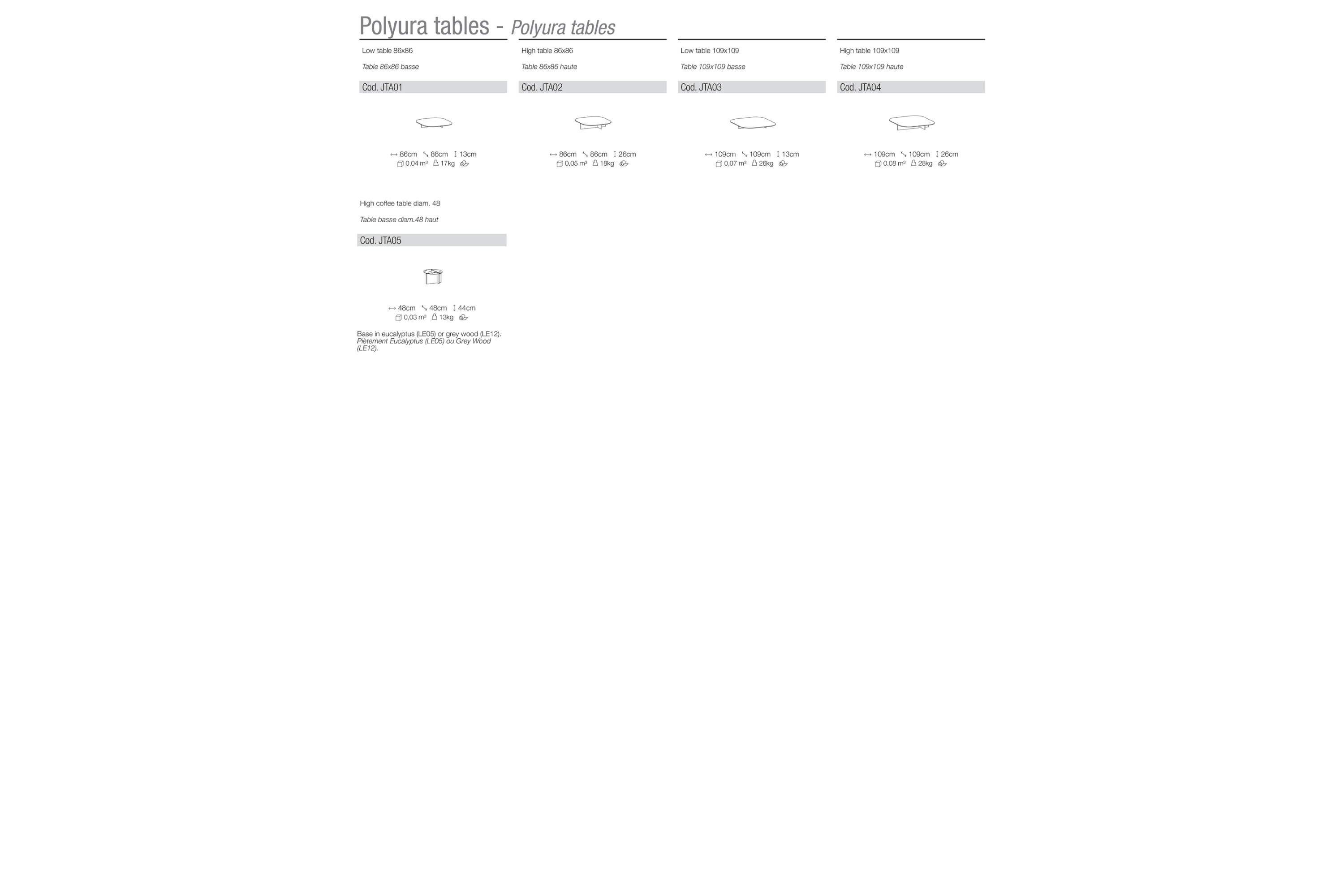 Coffee Tables | Furniture | Polyura. Buy Coffee Tables and more from ...