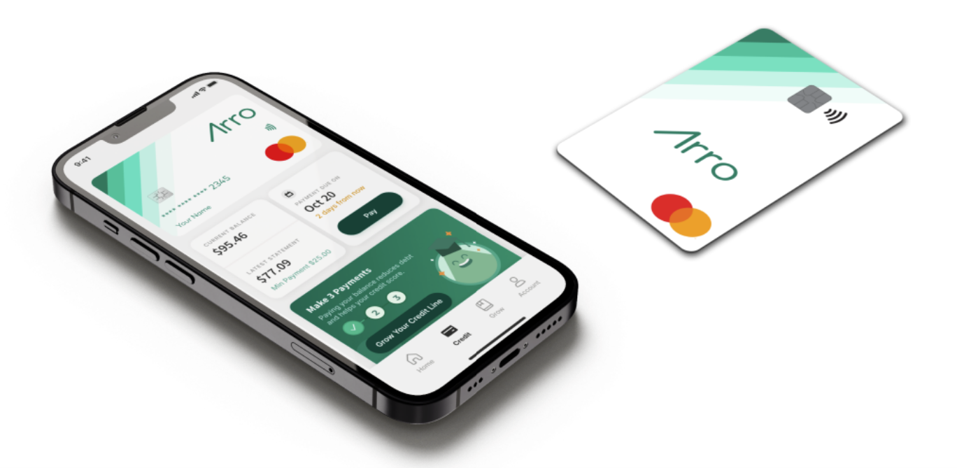 Arro Waitlist Campaign