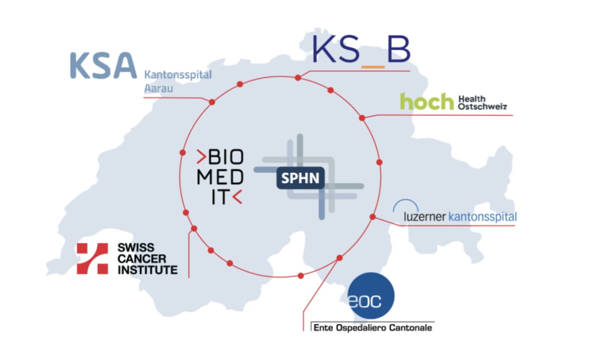 Swiss Personalized Health Network wächst weiter