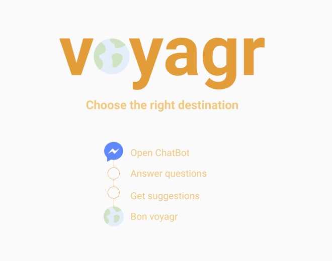 Coding Bootcamp London, UK | Le Wagon