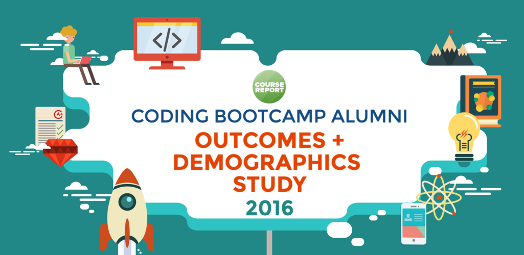 Bootcamps de programação funcionam? | Le Wagon