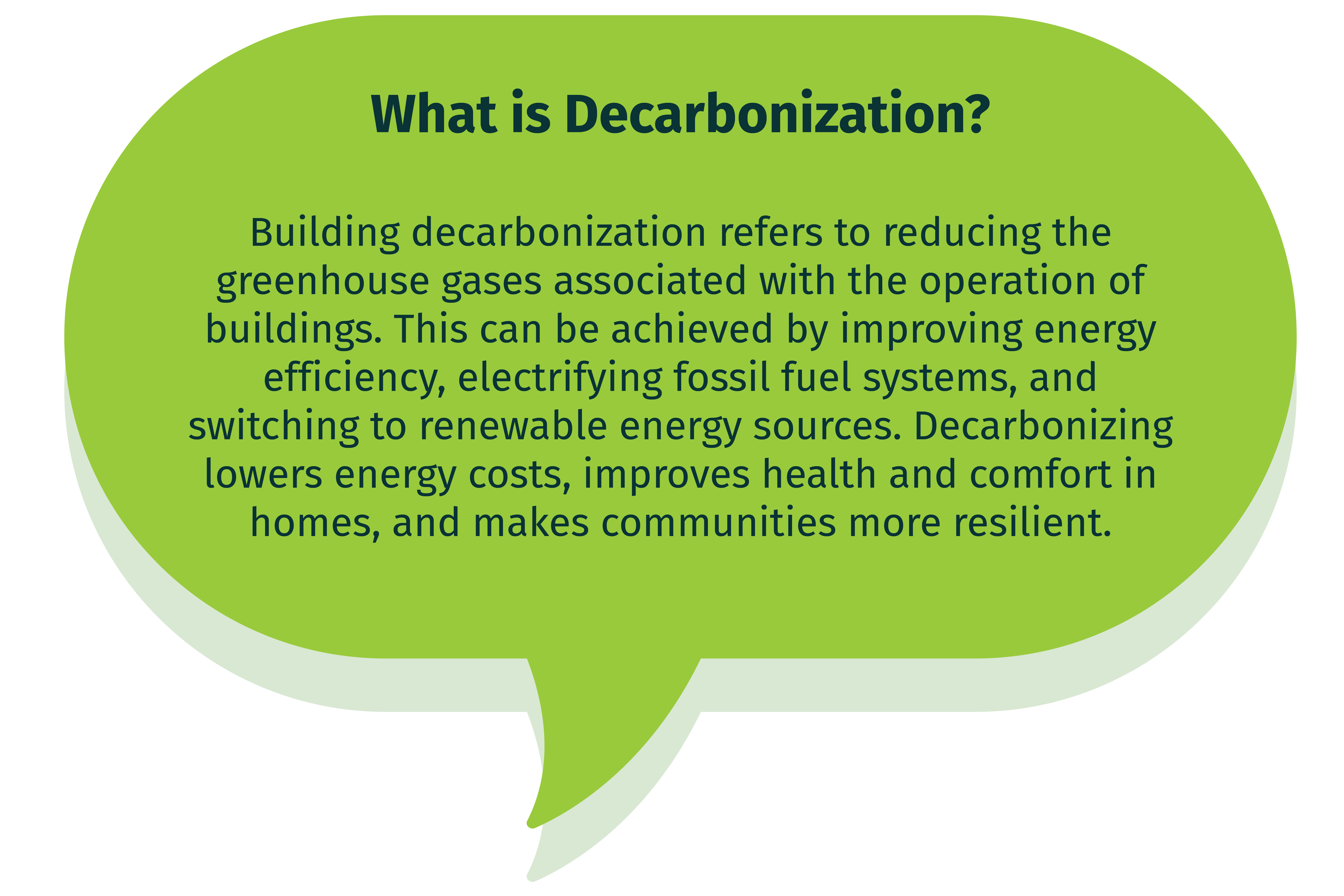 HEA Assessment - Home Energy Advisor