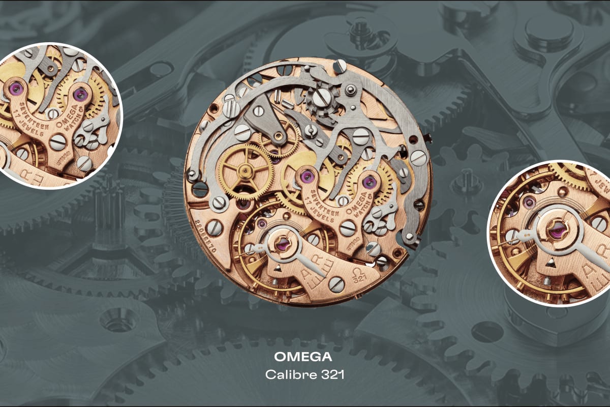 The Most Important Modern Chronograph Movements | Wristcheck