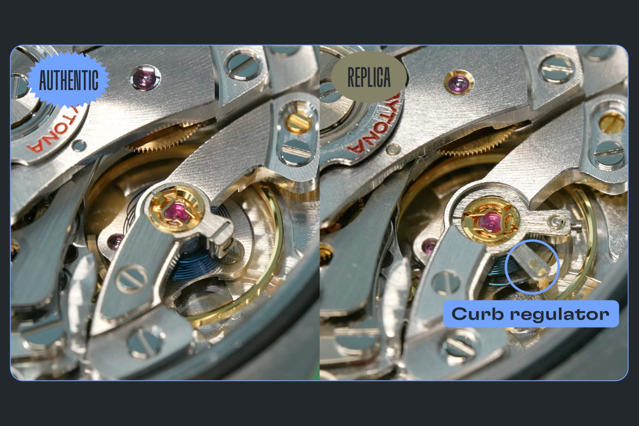 Side-by-Side: Rolex Daytona vs. $1K Fake | Wristcheck