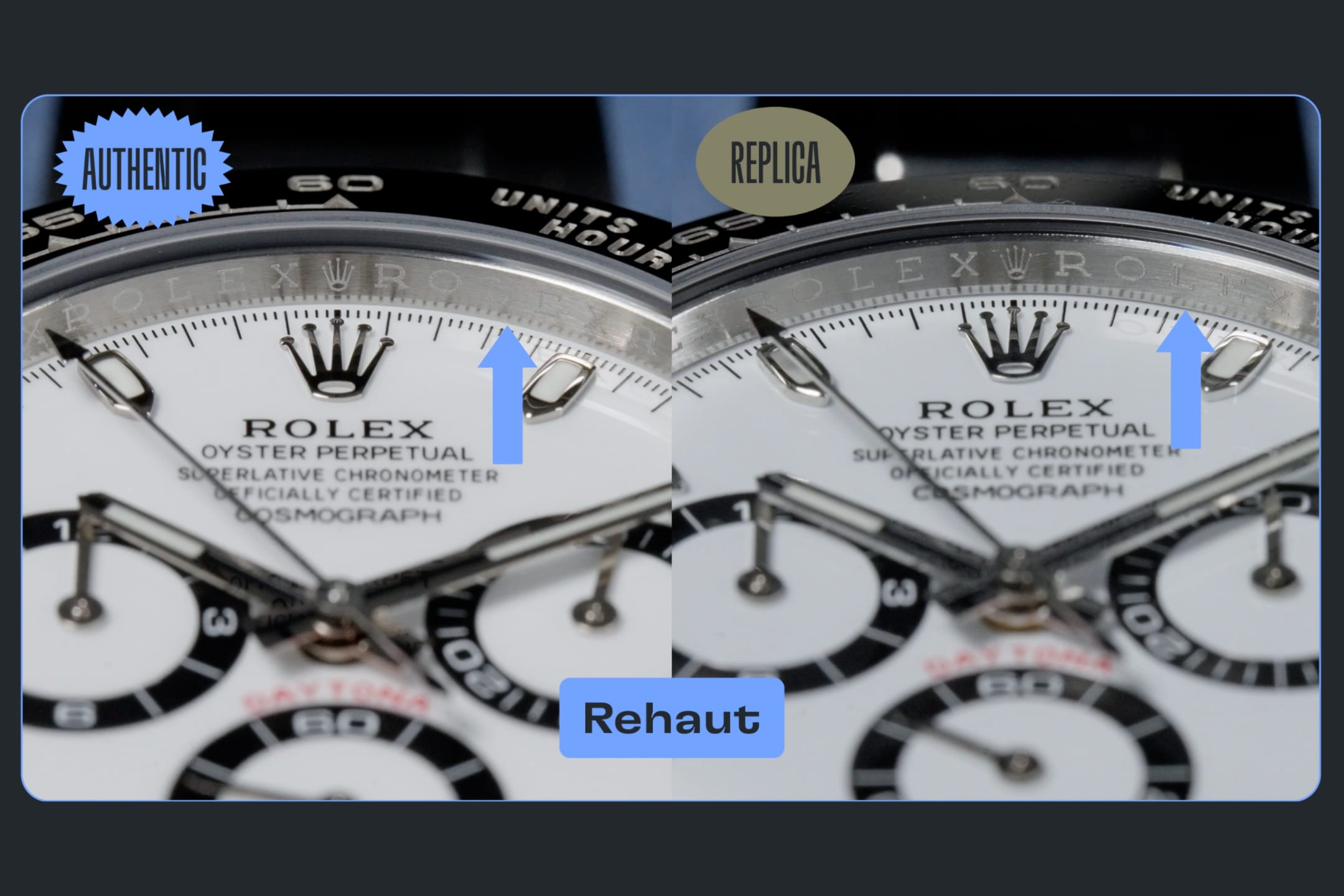 Side-by-Side: Rolex Daytona vs. $1K Fake | Wristcheck