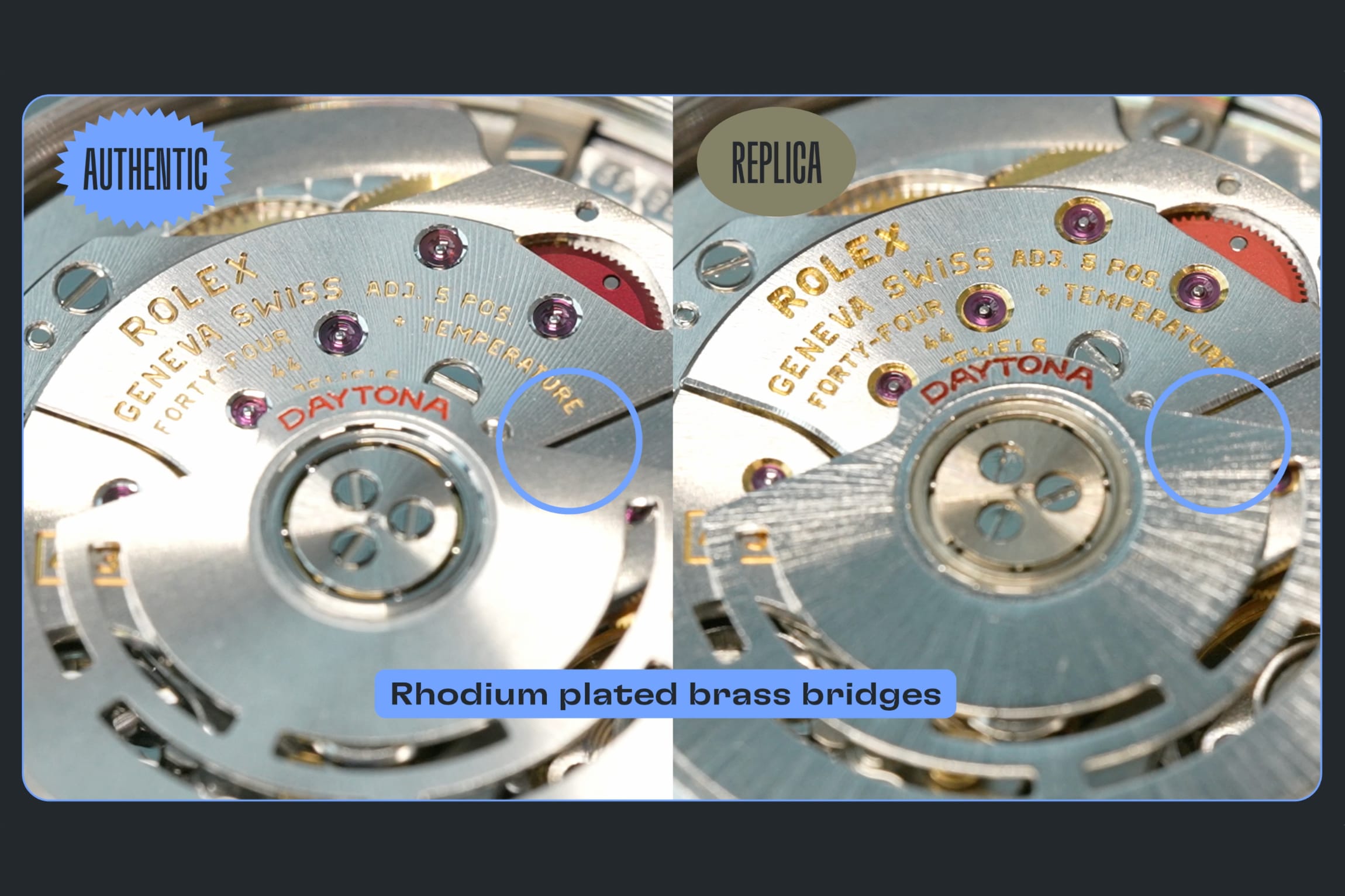 Side-by-Side: Rolex Daytona vs. $1K Fake | Wristcheck