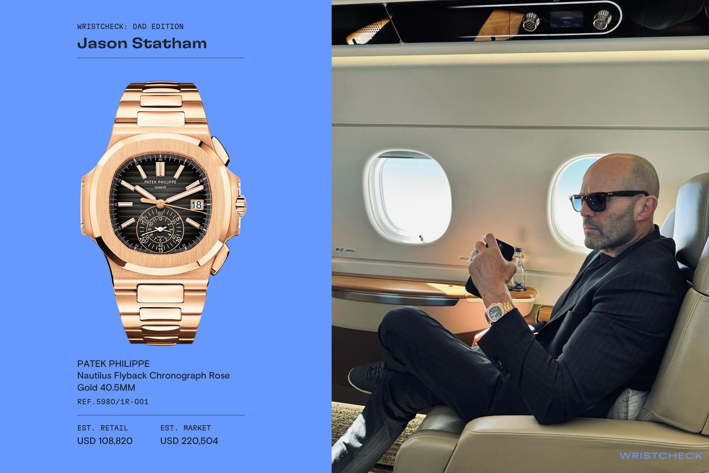 Famous Fathers and Their Watches | Wristcheck