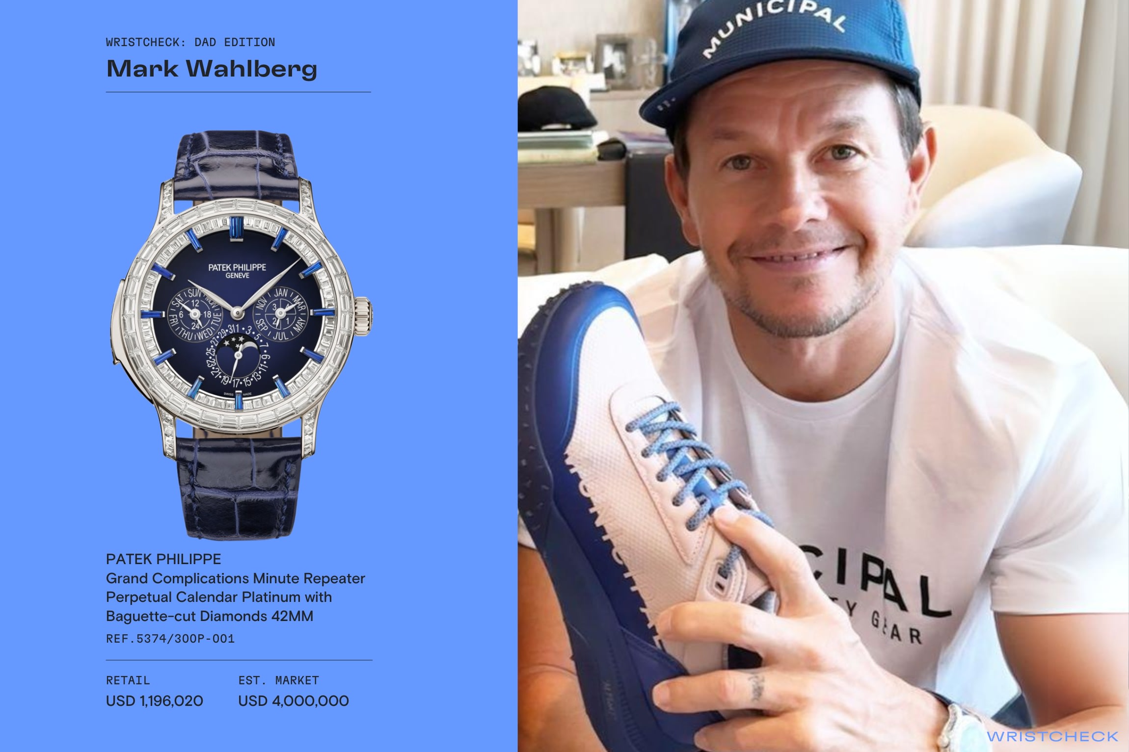 Famous Fathers and Their Watches | Wristcheck